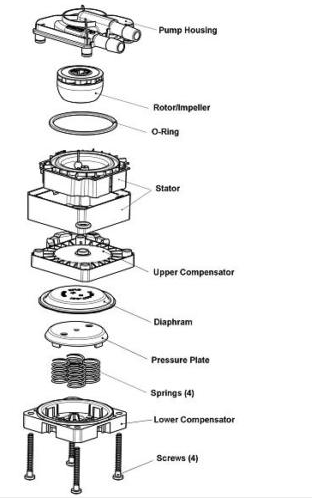 Amazing Water Pump. CSI this Please | Overclock.net